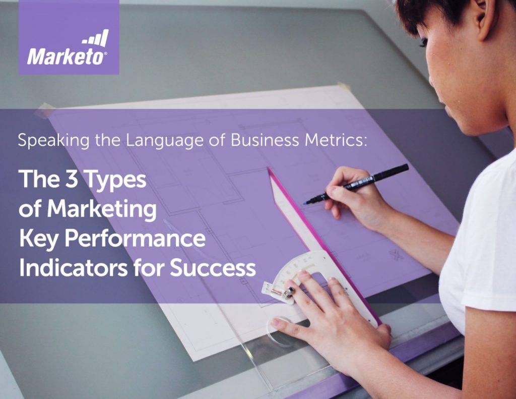Measuring Marketing Performance | DemandTalk
