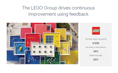 The Lego Group Drives Continuous Improvement Using Feedback Whitepaper ...