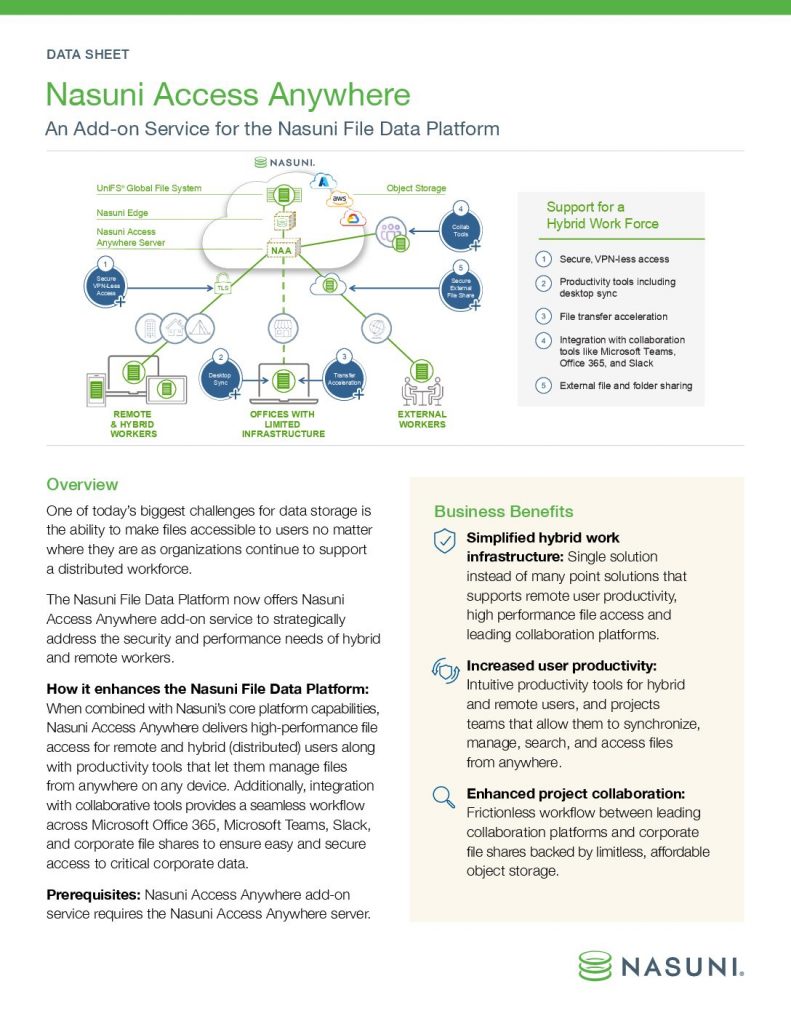 Nasuni Access Anywhere: An Add-on Service for the Nasuni File Data ...