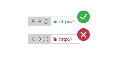 URL Manipulation: Construction, Attack Methods Countermeasures ...
