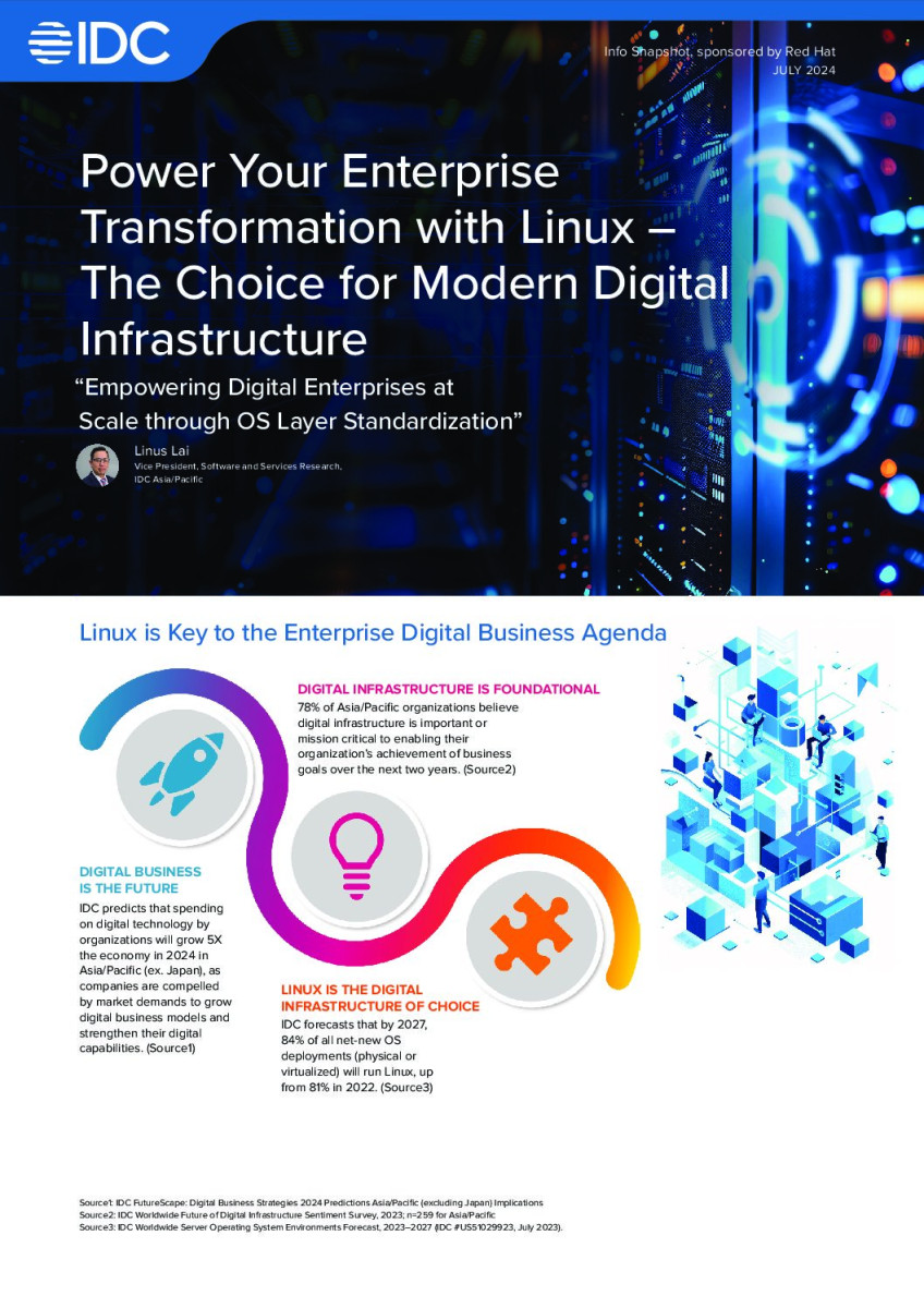 Power Your Enterprise Transformation with Linux – The Choice for Modern ...