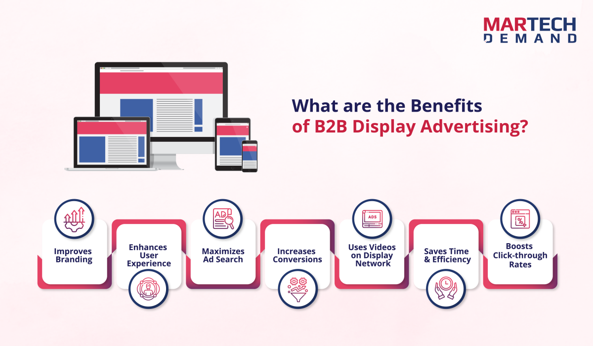 Optimizing Display Advertising Solutions for Reach & Engagement