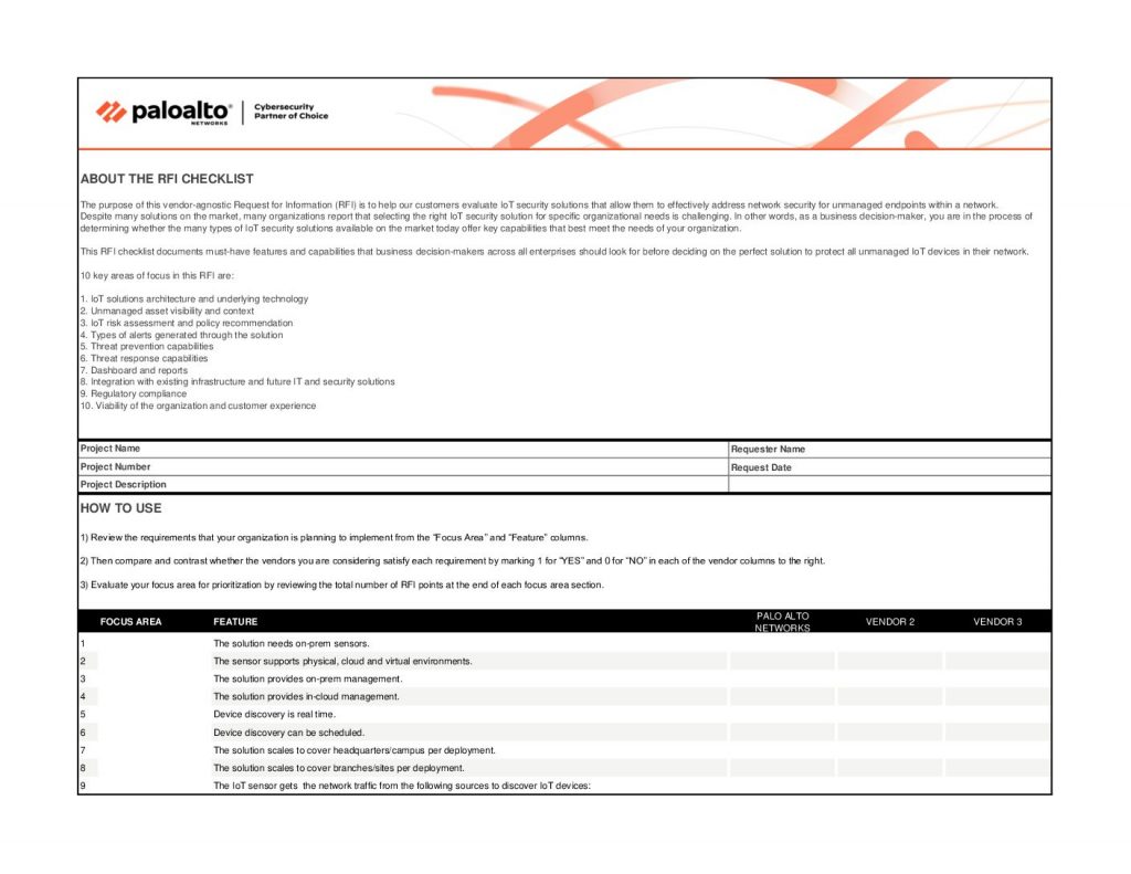 IoT Security RFI Checklist for CISOs | DemandTalk