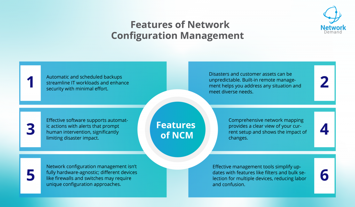 Network Configuration Management Optimizing Security and Control