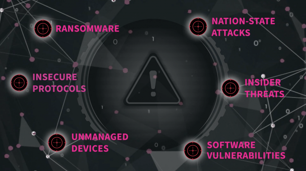 Get a sneak peek into RevealX Whitepaper | ITsecurity Demand