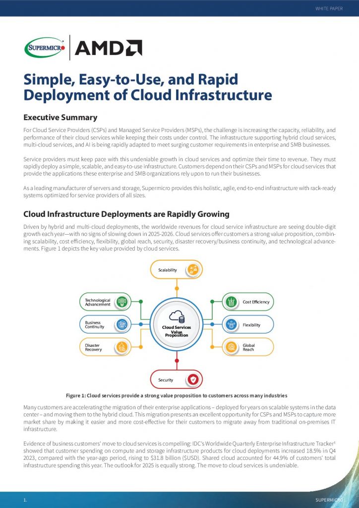 Simple, Easy-to-Use, and Rapid Deployment of Cloud Infrastructure ...
