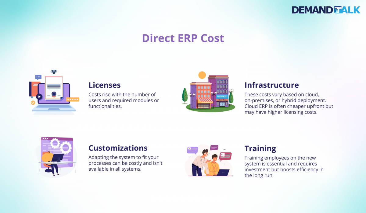 Maximize Your Business by Choosing the Right ERP System | DemandTalk