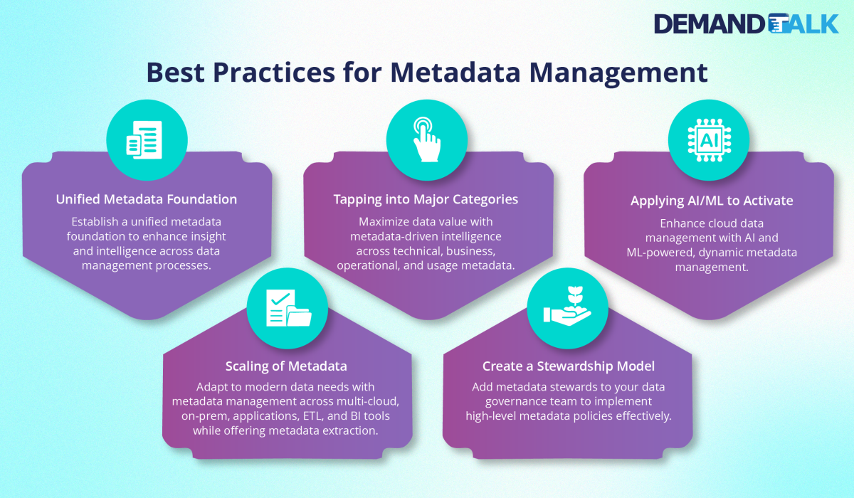 Advanced Metadata Management Optimizing Data Integrity & Insights