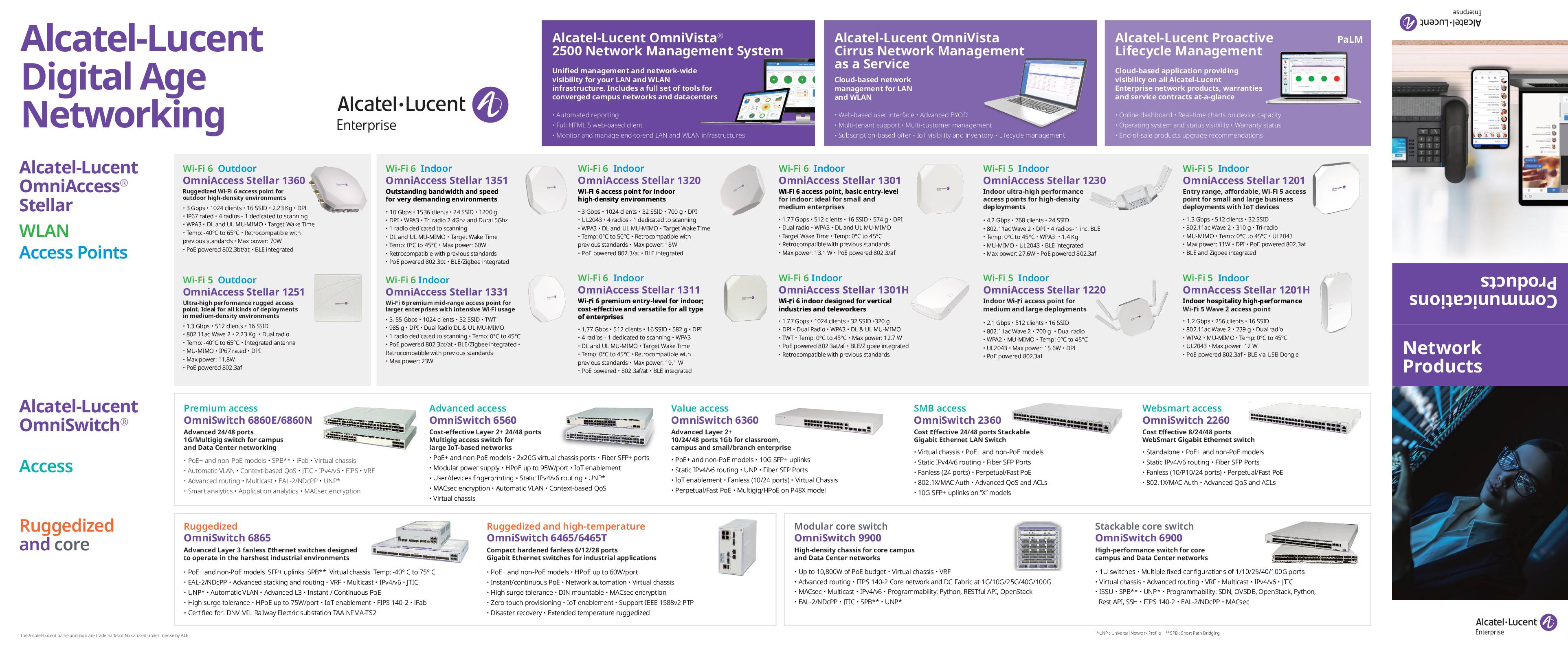 Unleash the Power of ALE’s Connected Solutions | DemandTalk