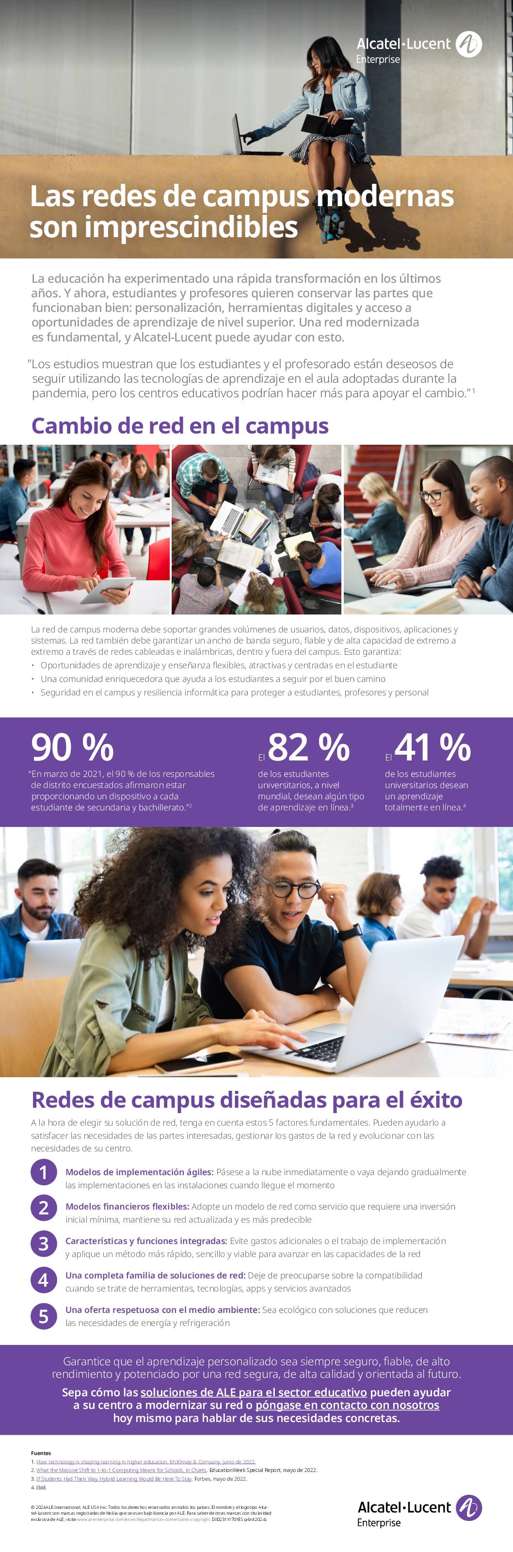 Las redes de campus modernas son imprescindibles | DemandTalk